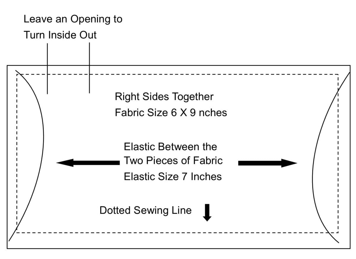 How to Sew a Face Mask - Pattern Princess