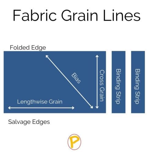 How to Make Your Own Quilt Binding Tutorial - Pattern Princess