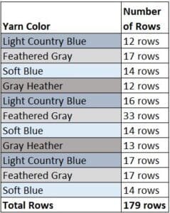Harbor Mist Incredibly Easy Blanket Pattern - Pattern Princess