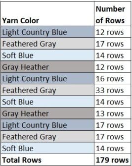 Harbor Mist Incredibly Easy Blanket Pattern - Pattern Princess