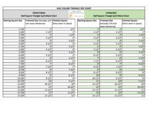 How to Make Half Square Triangles - Pattern Princess