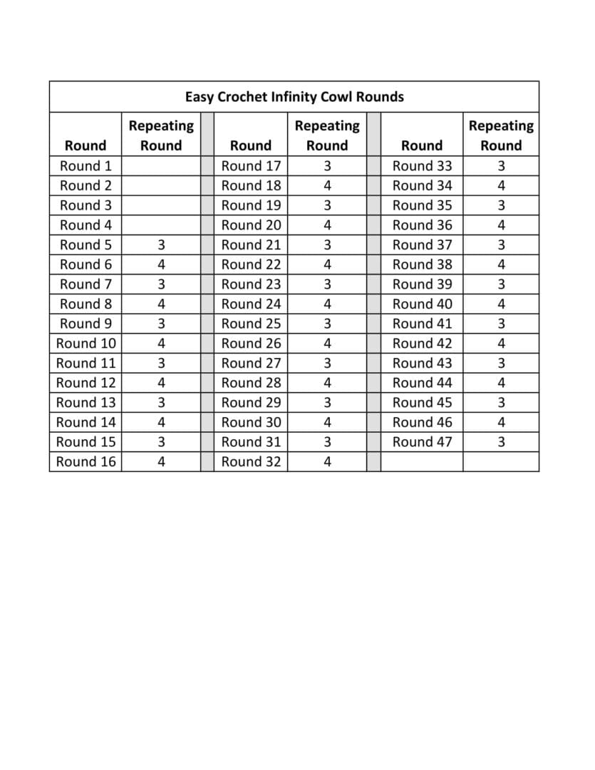Easy Crochet Infinity Cowl Pattern - Pattern Princess