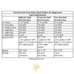 Favorite Fast Four Patch Quilt Pattern for Beginners - Pattern Princess