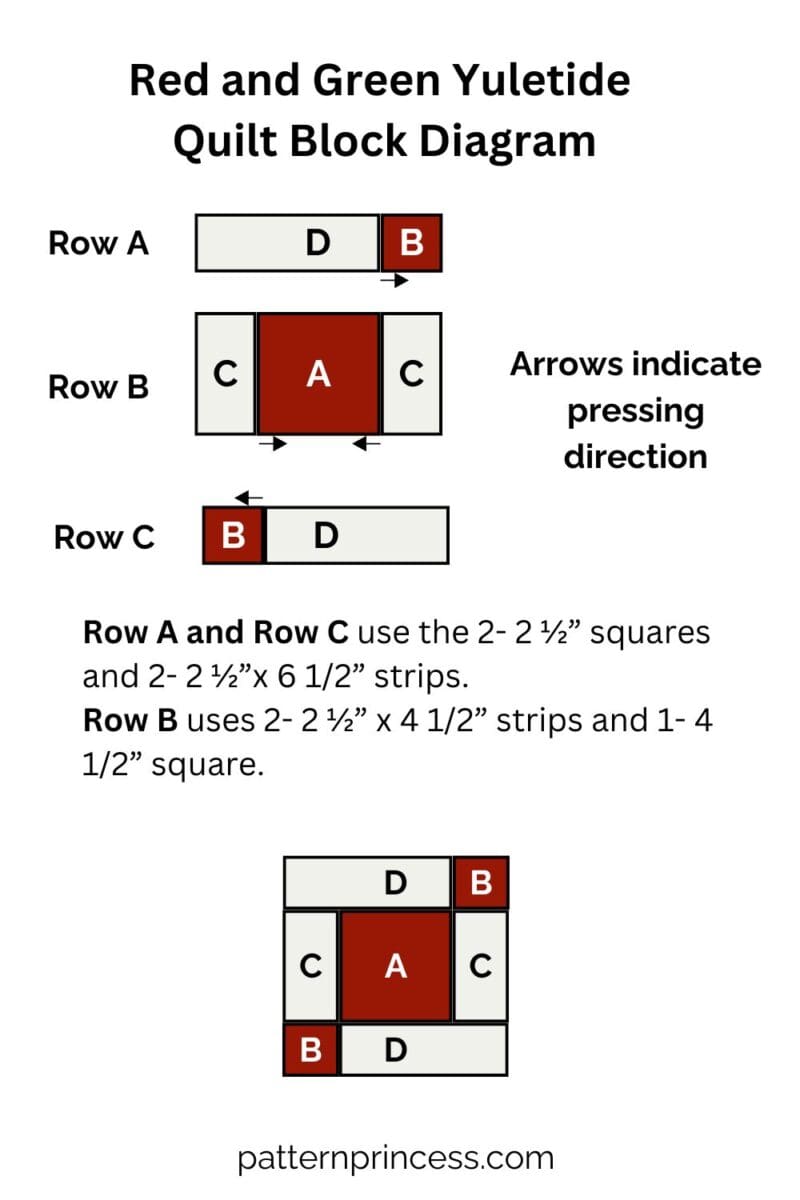 Red and Green Yuletide Quilt Pattern - Pattern Princess